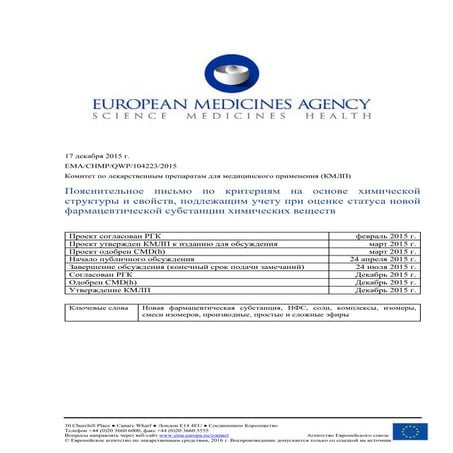 ICH Q6A (Specifications: Test Procedures and Acceptance Criteria for ...
