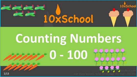 Math - Counting Numbers 0 - 100 | PPTX