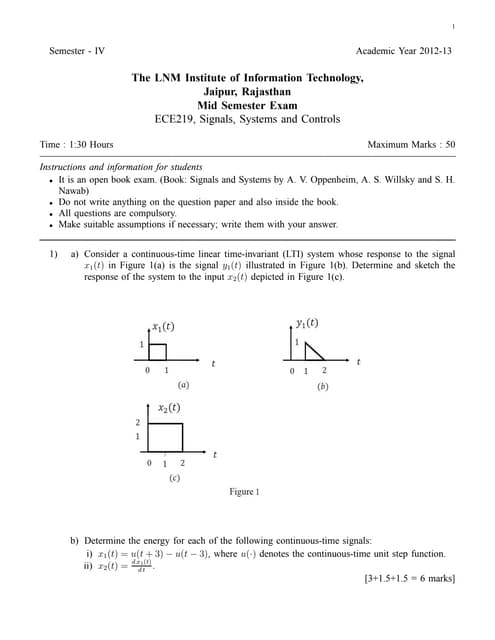 Signals and system KTU RAT 306 Assignment1.docx