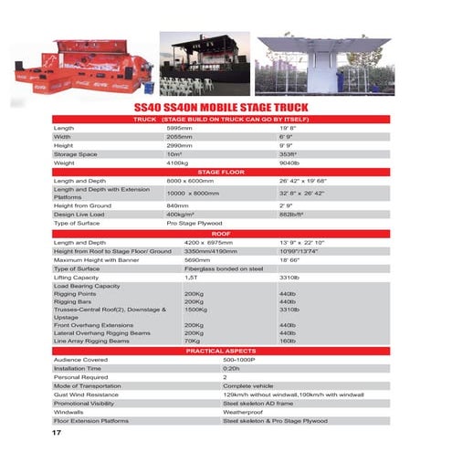 SS40 SS40N MOBILE STAGE TRUCK.pdf