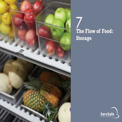 Proper storage of sandwiches | PPTX