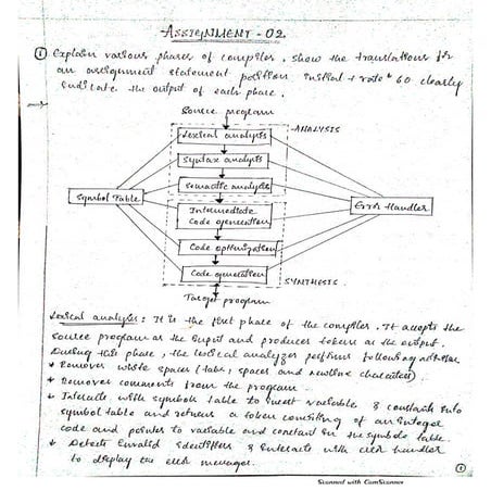 SS Assignment-2.pdf j890yqwn9uwn w09uewednoinq | PDF