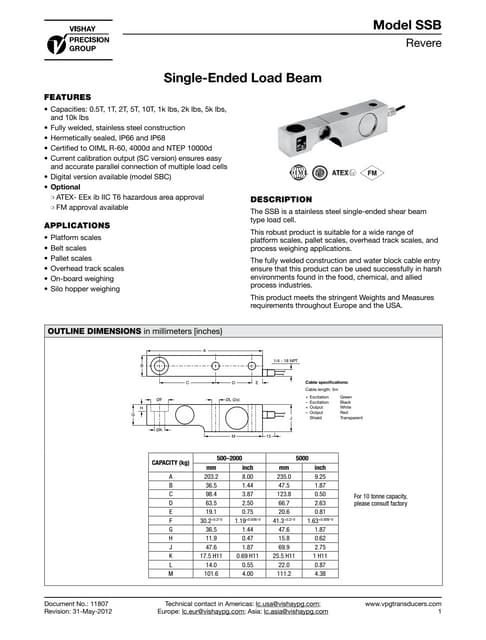 FSP C14 AC Inlet Medical Adapter | PDF