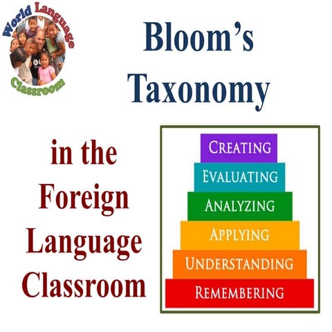 Bloom's Taxonomy in the Foreign Language Classroom #wlclassroom | PPTX