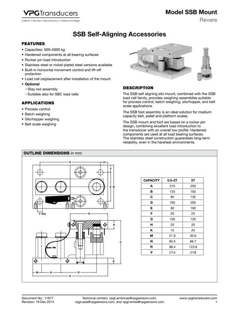 intMPE 4 page Overview | PDF