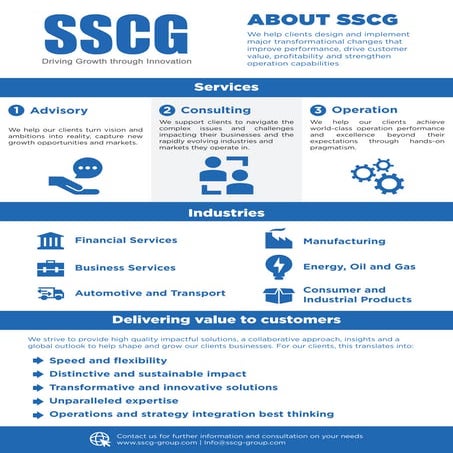 SSCG Service Infographic copy (1) | PDF