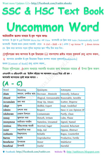 Barrons high frequency gre 333 words with bangla meaning | PDF