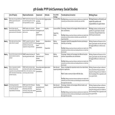 Pyp weekly plan5th grade | DOCX