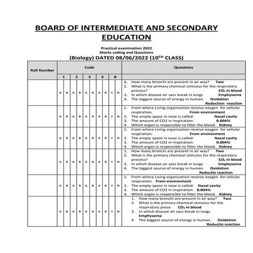 ssc practical examination.docx