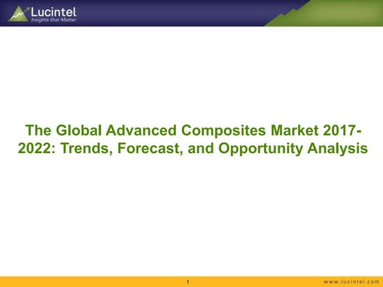 Advanced Composites Market Analysis With Future Scope and Outlook ...