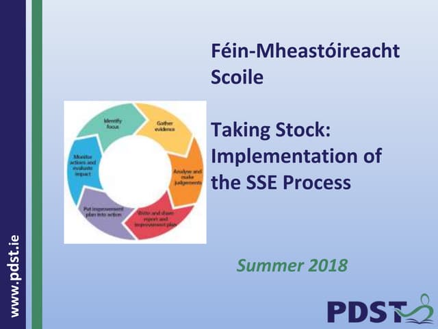 PROGRAM-IMPLEMENTATION-REVIEW (5).pptx