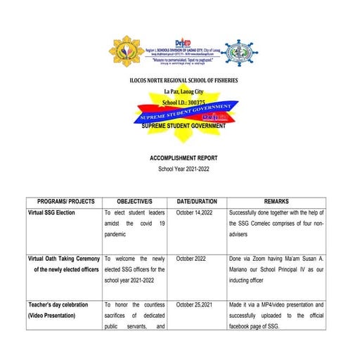 ssg-accomplishment-report-2022_compress.pdf