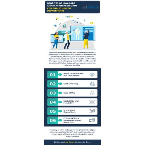 Benefits of Low-Code Application Platforms for Public Health ...