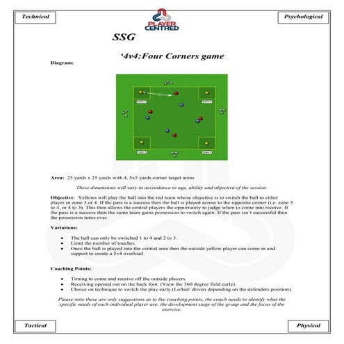 SSG 4v4 | PDF