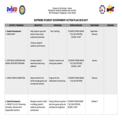 SSG Action Plan 2016-2017 | PDF | Education