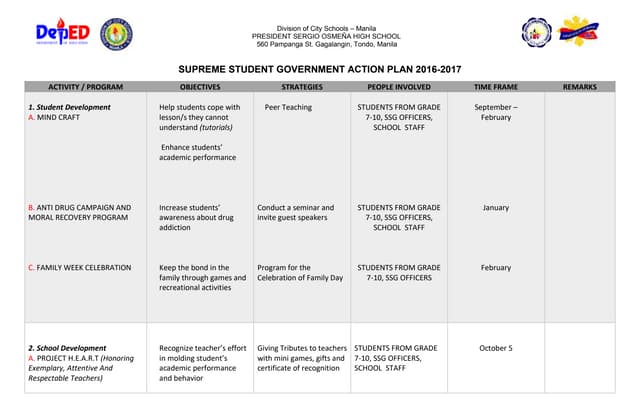 United Nations Program Flow | PDF