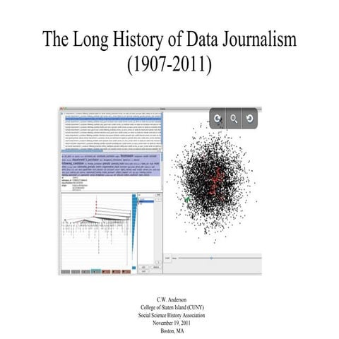 The history of precision journalism (and why it matters) | PPT