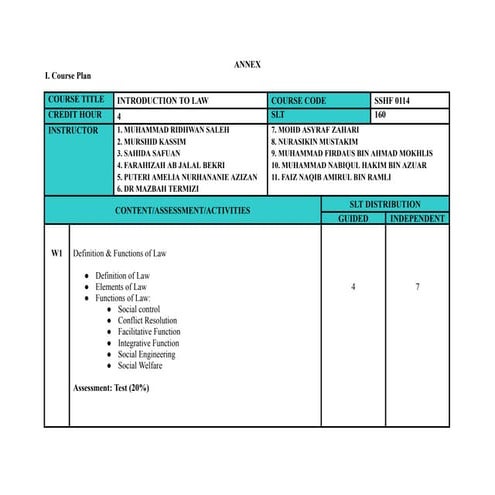 SSHF 0114 - COURSE PLAN (SEM II 24_25).pdf