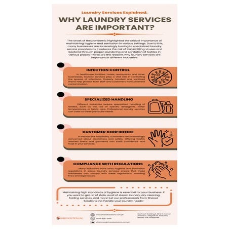 Laundry Services Explained: Why Laundry Services Are Important? | PDF