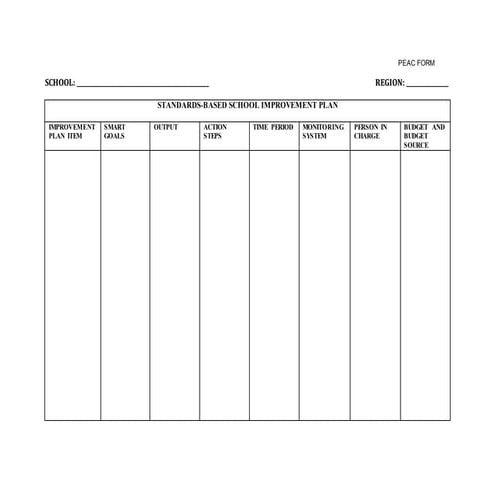 Ssip blank-format | DOCX