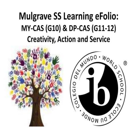 Ss learning e folio presentation student edition june 2013 | PPTX