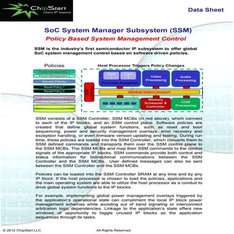 SoC Subsystem Manager Data Sheet | PPTX