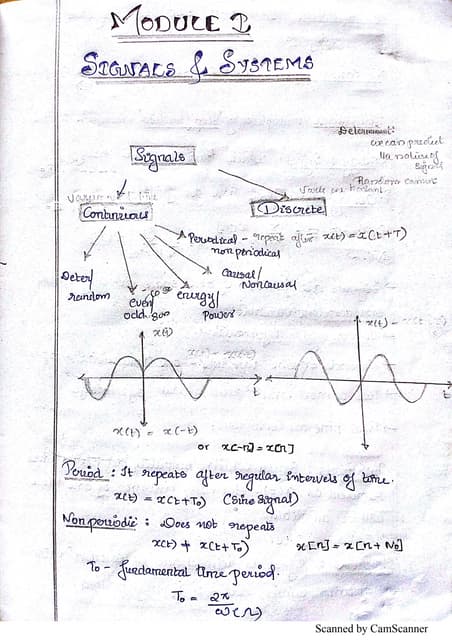 EC202 SIGNALS & SYSTEMS DTFT NOTES | PDF