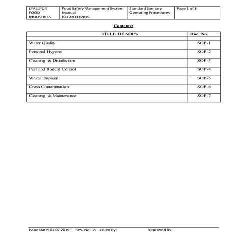 SSOP- SANITATION STANDARD OPERATING PROCEDURES | PPTX