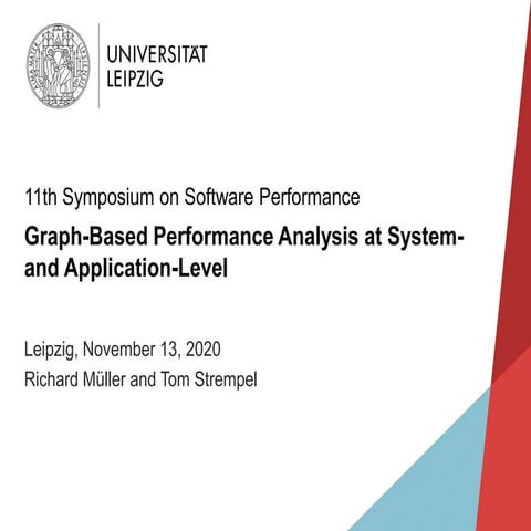 Graph Based Performance Analysis At System And Application Level Ssp 2020 Ppt