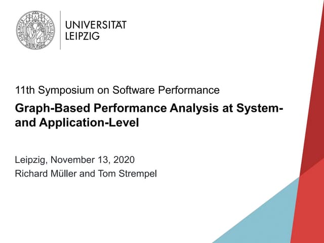 Graph Based Performance Analysis At System And Application Level Ssp 2020 Ppt
