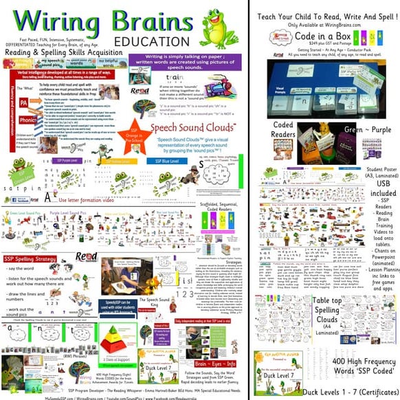 SSP Resources to Order - Complete Pack - Special Offer | PDF