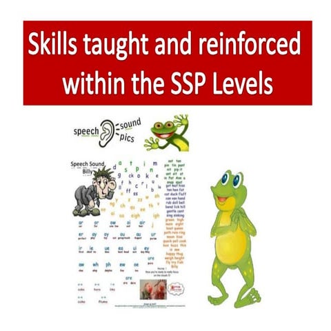 SSP Levels- SKills - Readers | PPT