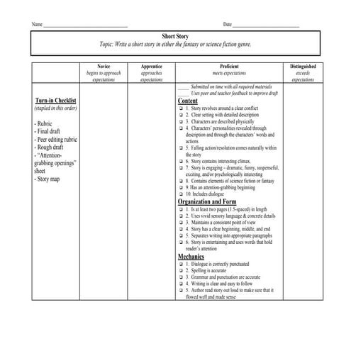 Ss rubric | PPT