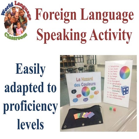 Foreign Language Speaking Activity Based on Proficiency Level # ...