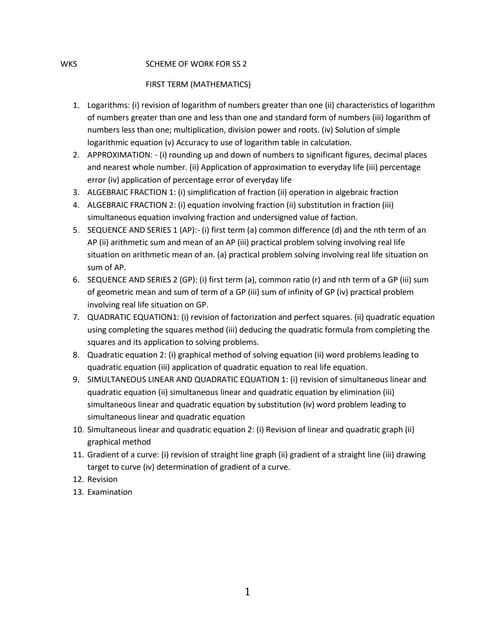 MATH - 9 WEEK 7 Q1.pptx