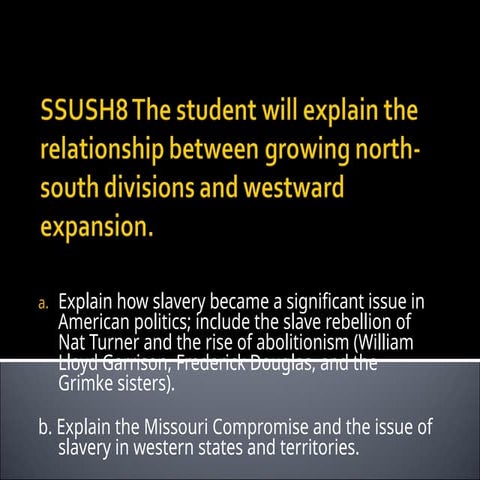 US History - The Road to the US Civil War | PPT