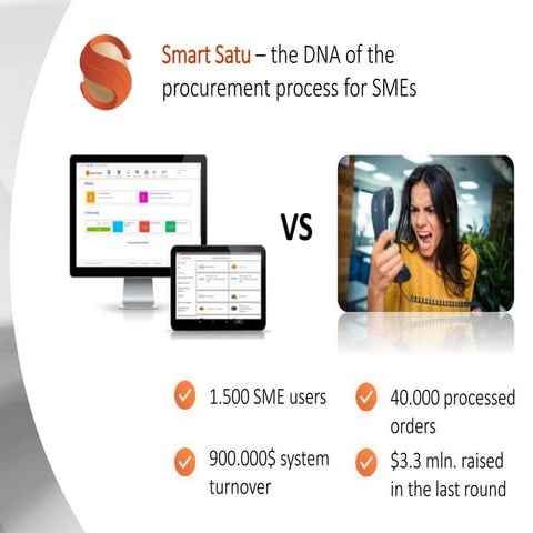 SeedStars 1 min pitch | PPT