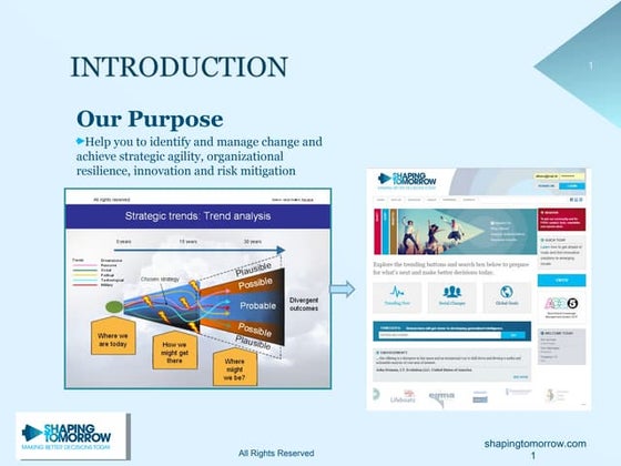 Shaping Tomorrow - Introduction | PPT