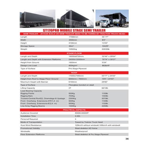 ST170PRO MOBILE STAGE SEMI TRAILER.pdf