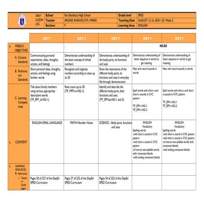 Special Needs Class Daily Lesson Log Week 3 Qtr. 1 | PDF