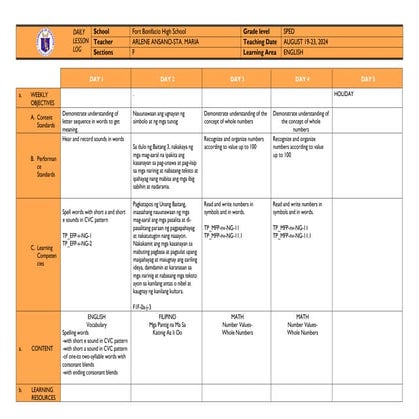 Special Needs Class Daily Lesson Log Qtr. 1 Week 4 | PDF