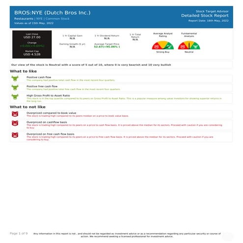 Dutch Bros Inc. (BROS) Stock Analysis Report | PDF