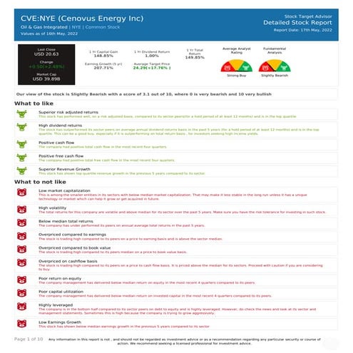 Cenovus Energy Inc (CVE) Stock Analysis Report | PDF