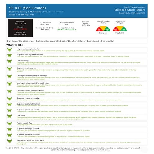 Sea Limited (SE) Stock Analysis | PDF