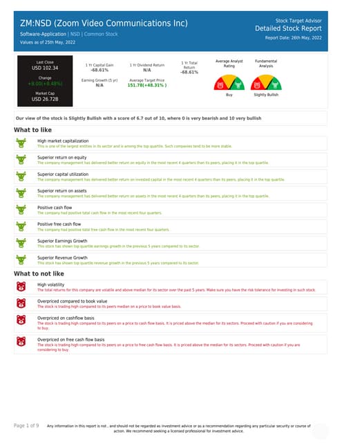 Zoom Video Communications Inc.pdf