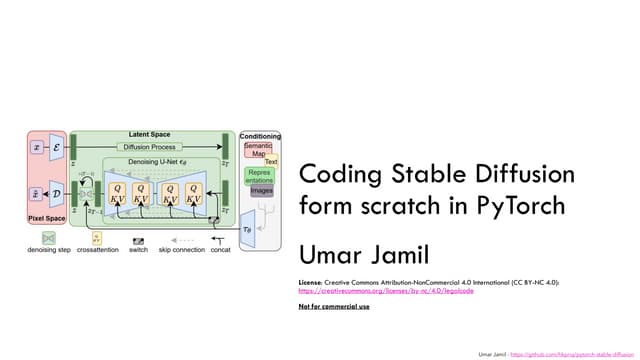 Introduction to Stable Diffusion (Overview) | PPTX
