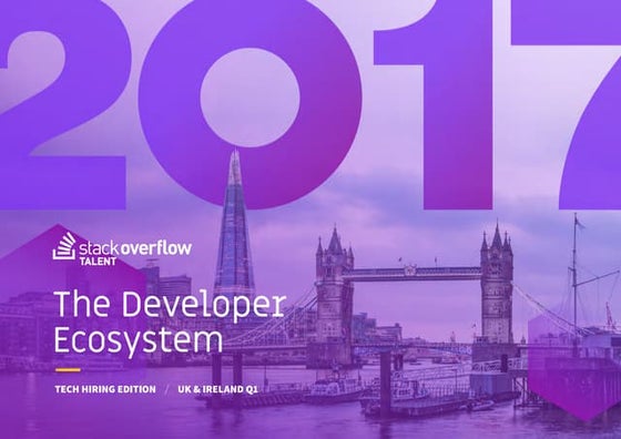 Radio presenter applictaion | PDF