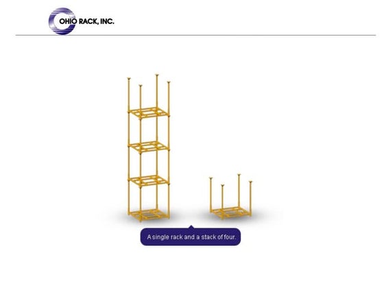 Stack rack how they help | PPT