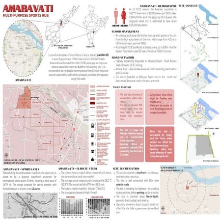 VISITOR'S INFORMATION CENTER DESIGN | PDF