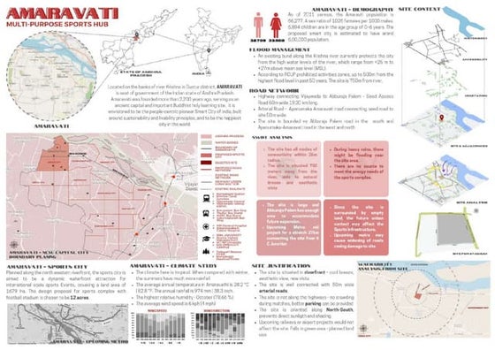 STADIUM STUDY - SHARON SHERANI DANIEL.pdf | Summer Olympic Sports ...